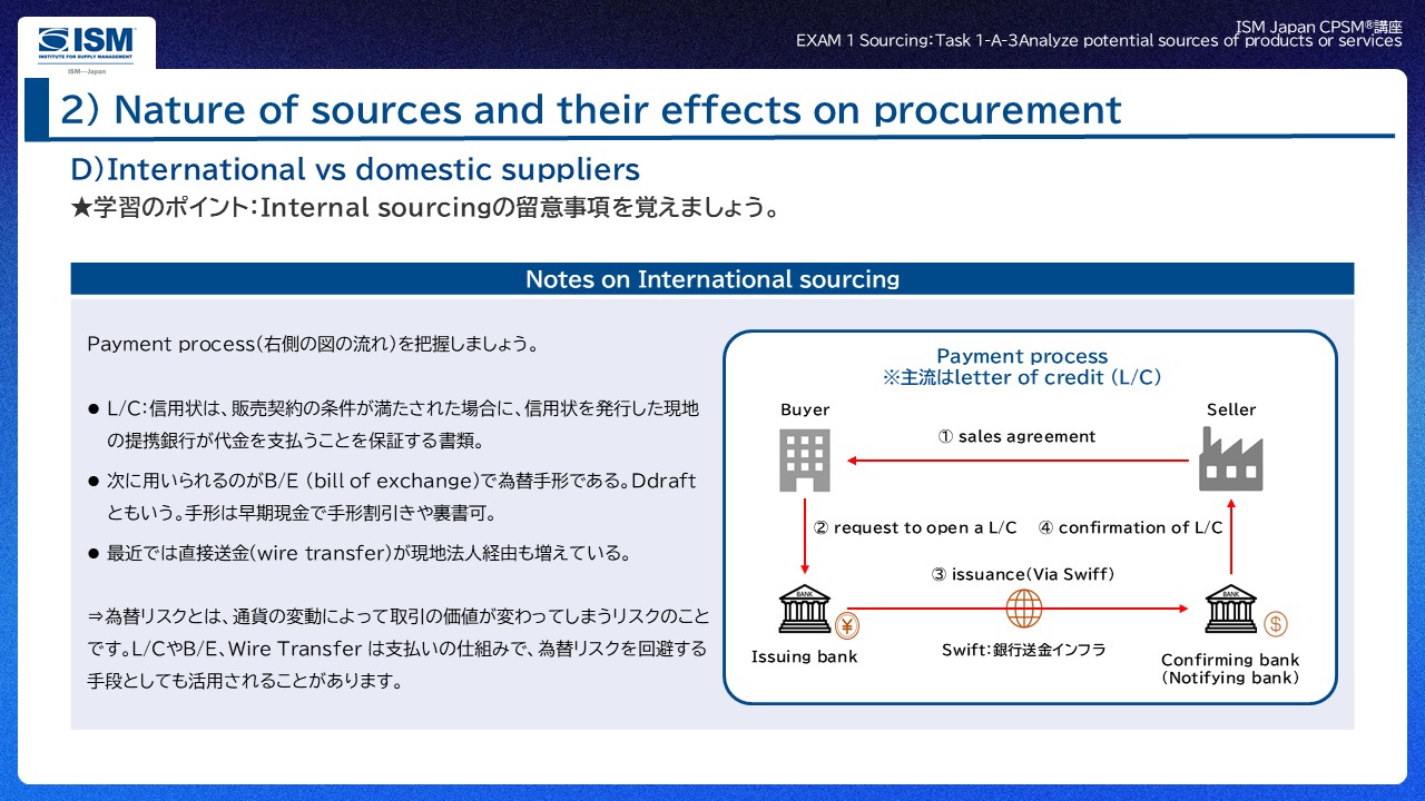 CPSM資格取得を目的としたカリキュラムの提供を開始します - 株式会社KADODE